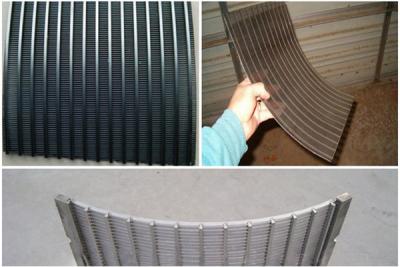China Wooden Case Packaging for Wedge Wire Screen with 7 - 10mm Thickness and 2x3mm Wire Size for sale