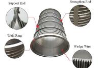 China Plain Weave Stress Screen Sieving for Heavy Duty Applications for sale