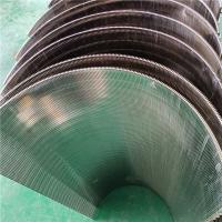 China High-Performance Sieve Stress Screening for 0.5mm-2mm Thickness and Square Hole Shape for sale