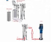 China 27%-80% Filter Mesh Stainless Steel Bag Filter Housing For Customized Filtration Needs for sale