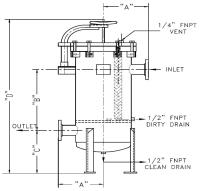 China High Flow Cartridge Filter Housing with 50 GPM Flow Rate Expedited Shipping for sale
