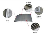 China Flexible Led Display Screen Separation Wire Diameter 0.25mm-2.5mm for Separation for sale