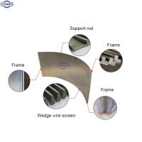 China Flexible Led Display Screen Separation Wire Diameter 0.25mm-2.5mm for Separation for sale