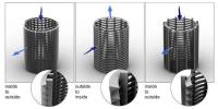 China Rectangle Hole Shape Sieve Screen For Paper Industry With Seam Size 0.1-0.55 for sale