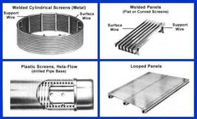 China 135-250 Screen Hole Industrial Sieve Screen With 0.8 Mm Minimum Orifice Diameter for sale