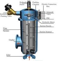 China Scraper Type Automatic Self Cleaning Filter Industrial for Chemical Honey Syrup Paint for sale