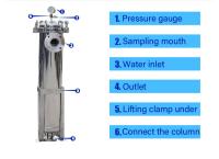 China Food Grade Stainless Steel Multi Bag Cartridge Filter Housing For High Viscosity Liquids for sale