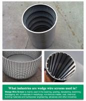 China Polishing Sieve Bend Screen with Square Hole Shape 20%-60% Open Area for sale