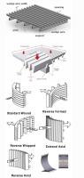 China Polishing Screening Stress Sieve with Durable Design and Mesh Size 2mm-6mm for sale