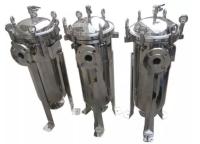 China High Flow Rate Customized High Flow Filter Cartridges for High Standards for sale