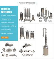 China High Productivity Industrial Cartridge Filters with Long Filter Life and Polypropylene Filter Media for sale