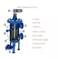 China Automatic Self Cleaning Filter 100μm Filtration Accuracy for Automatic House Cleaning Robots for sale