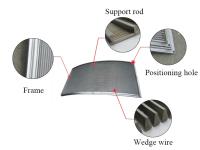 China Round Hole Industrial Sieve Screen with Polished Surface 0.9 Screen Area for sale