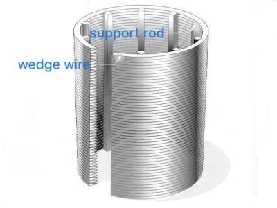 China Filtration Industrial Screen Basket with Polished Surface and Screen Slot 90-150 for sale