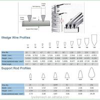 China Triangle Wedge Wire Centrifuge Partitioning Basket Customized for 500mm Length for sale
