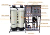 China Industrial Water Treatment Equipment Easy Filter Replacement for Customized Solutions for sale