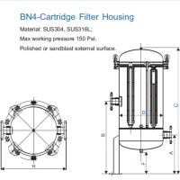 China Tri Clamp Inlet / Outlet Industrial Cartridge Filters with High Temperature Resistance for sale