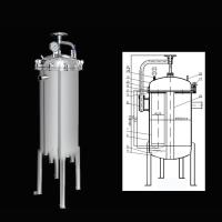 China 3000L/Hour Capacity Baghouse Filter Cages with 1.5x2mm Wire Size for sale