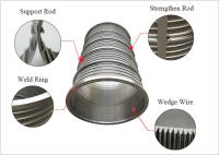 China Stainless Steel Screen Sieving Stress Stress Screening Sieve Polished V Type Wire Square Hole for sale