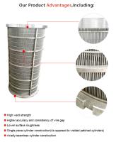China Square Sieve Stress Screening / Stress Screen Sieving Filtration Polishing V Type Wire 0.5-2mm for sale