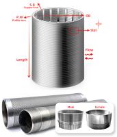 China Square Sieve Stress Screening / Stress Screen Sieving Filtration Polishing V Type Wire 0.5-2mm for sale
