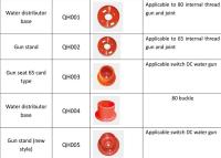 China ISO Customized Plastic 80 Buckle Water Distributor Base for sale