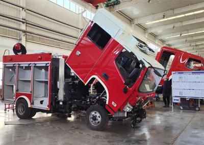 China 3 Seats 1.0Mpa 1800L/Min Fire Equipment Truck 7m Suction Depth for sale