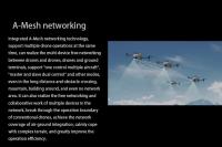China 2.4GHz Remote Control Agriculture UAV Drone With Camera And Obstacle Avoidance Function for sale