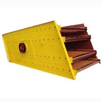 China Electric Customizable Linear Motion Vibrating Screen Vibrating Rock Screen 220-1600t/H for sale