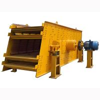 China 37kw Customizable Mining Vibrating Screens Medium To Fine Grained Materials for sale