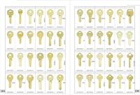 China Multi Colors UL050 Universal Brass Material Plastic Head Door Key Blank by Customized for sale