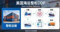 China USA Full Container DDP 40HQOne-stop service: Domestic trucking, customs declaration, booking, customs clearance and door-to-door delivery for sale