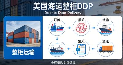 China USA Full Container DDP 40HQOne-stop service: Domestic trucking, customs declaration, booking, customs clearance and door-to-door delivery for sale