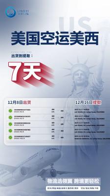China USA Air Standard Sensitive & Battery Cargo, DDP, Express Delivery (UPS):Pickup in 9–13 calendar days after departure for sale