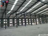 China After-sales Service Light Steel Industrial Shed for Guide Site Installation and Member for sale