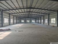 China Fabrication Design Building Prefabricated Workshop H-Section Steel Structure Warehouse for sale
