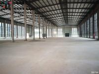 China ISO9001/SGS Certified Steel Workshop for Prefabricated Building of Warehouse Workshop for sale