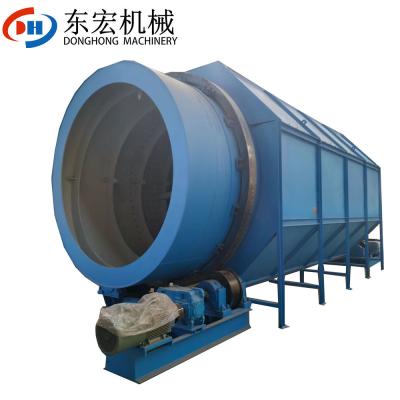 China High Speed Bulk Packaging Equipment for Waste Paper Straw Plastic 200-400t/h Drum Diameter 3000mm for sale