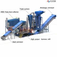 China Multi Function Wood Crusher Machine with Large Capacity Hammer Mill and Imported Bearing for sale