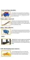 China Industrial Double Roller Shredder 90KW for Waste Carpet and Clothing Crushing for sale
