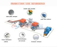 China 100L/H Waste to Energy Pyrolysis Gasifier for Island and Tourist Attraction MSW Treatment for sale