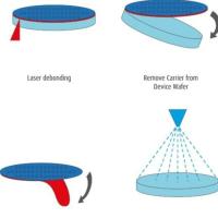 China Glass & Monocrystal Quartz Carrier Wafer for Thin Wafer Handling - 4