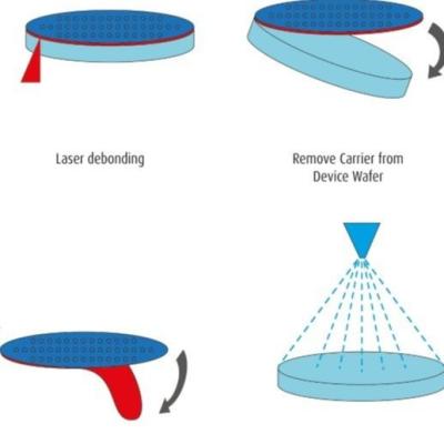 China Glass & Monocrystal Quartz Carrier Wafer for Thin Wafer Handling - 4