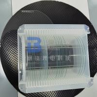 China Borosilicate Glass Wafer 4'' 6'' 8'' for MEMS Devices - High Chemical Resistance with Silicon-Matched CTE for sale