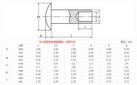 China Stainless Steel semi tubular hollow rivet for sale