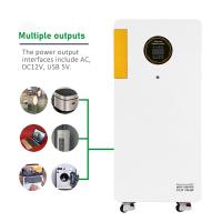 China ‌Home Energy Storage ESS ODM | Custom PCBA & BOM Optimization for sale