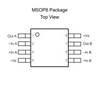 China TPA1861/TPA1862/TPA1864 40V Zero-Drift Op Amp | New Energy BMS & Motor Control Custom Solutions for sale