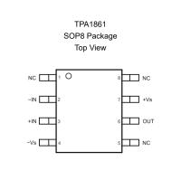 China TPA1861/TPA1862/TPA1864 40V Zero-Drift Op Amp | New Energy BMS & Motor Control Custom Solutions for sale
