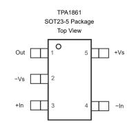 China TPA1861/TPA1862/TPA1864 40V Zero-Drift Op Amp | New Energy BMS & Motor Control Custom Solutions for sale