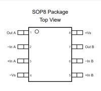 China TPA1861/TPA1862/TPA1864 40V Zero-Drift Op Amp | New Energy BMS & Motor Control Custom Solutions for sale